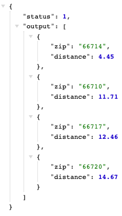 USA ZIP Codes Inside Radius